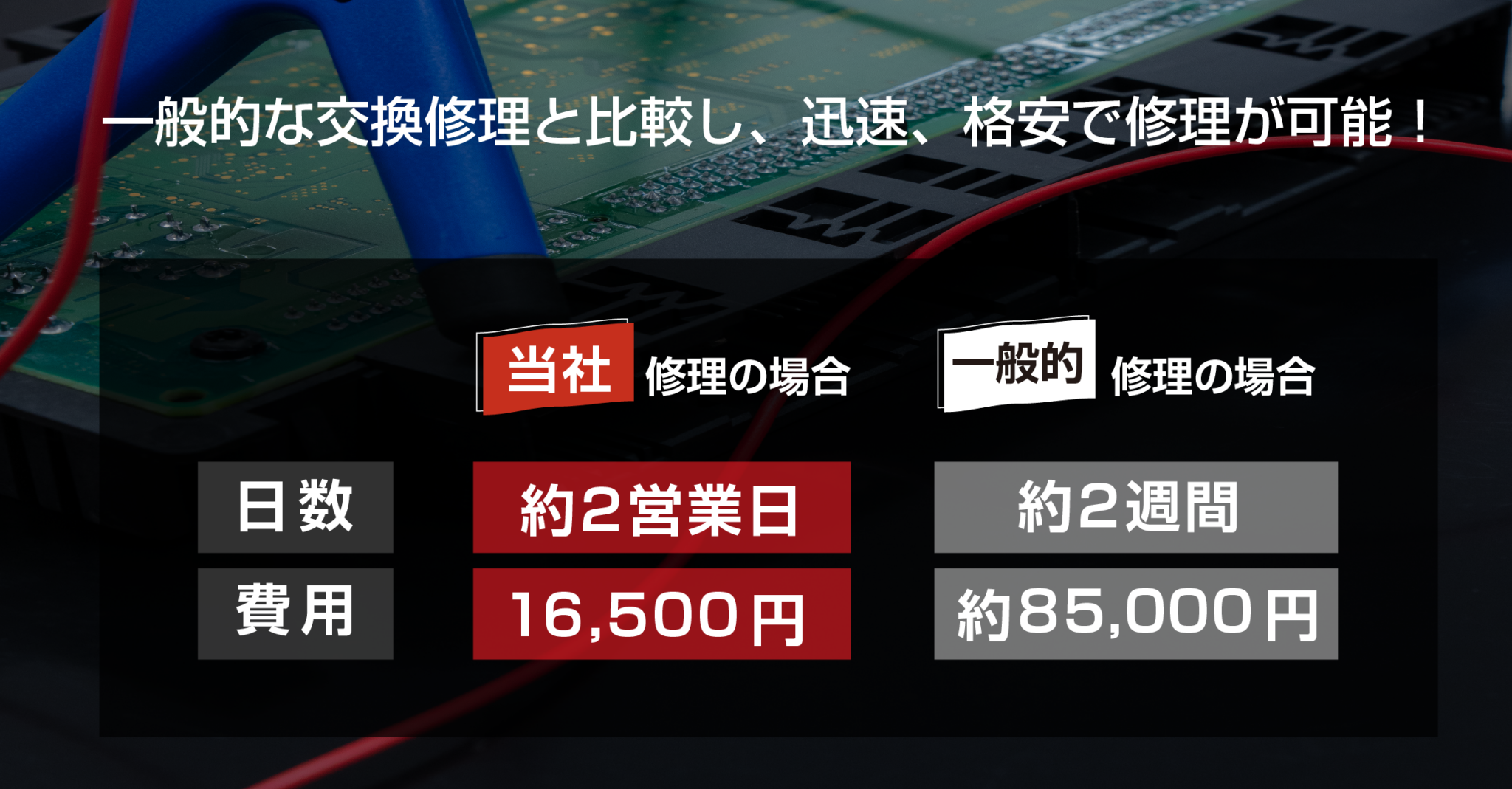 FRM修理｜一般的な交換修理と比較して、迅速、格安で修理が可能！ | GIOMIC（ジオミック）
